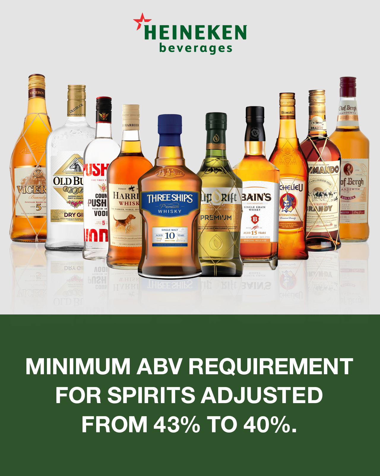 Heineken Brand Promoter Policy
